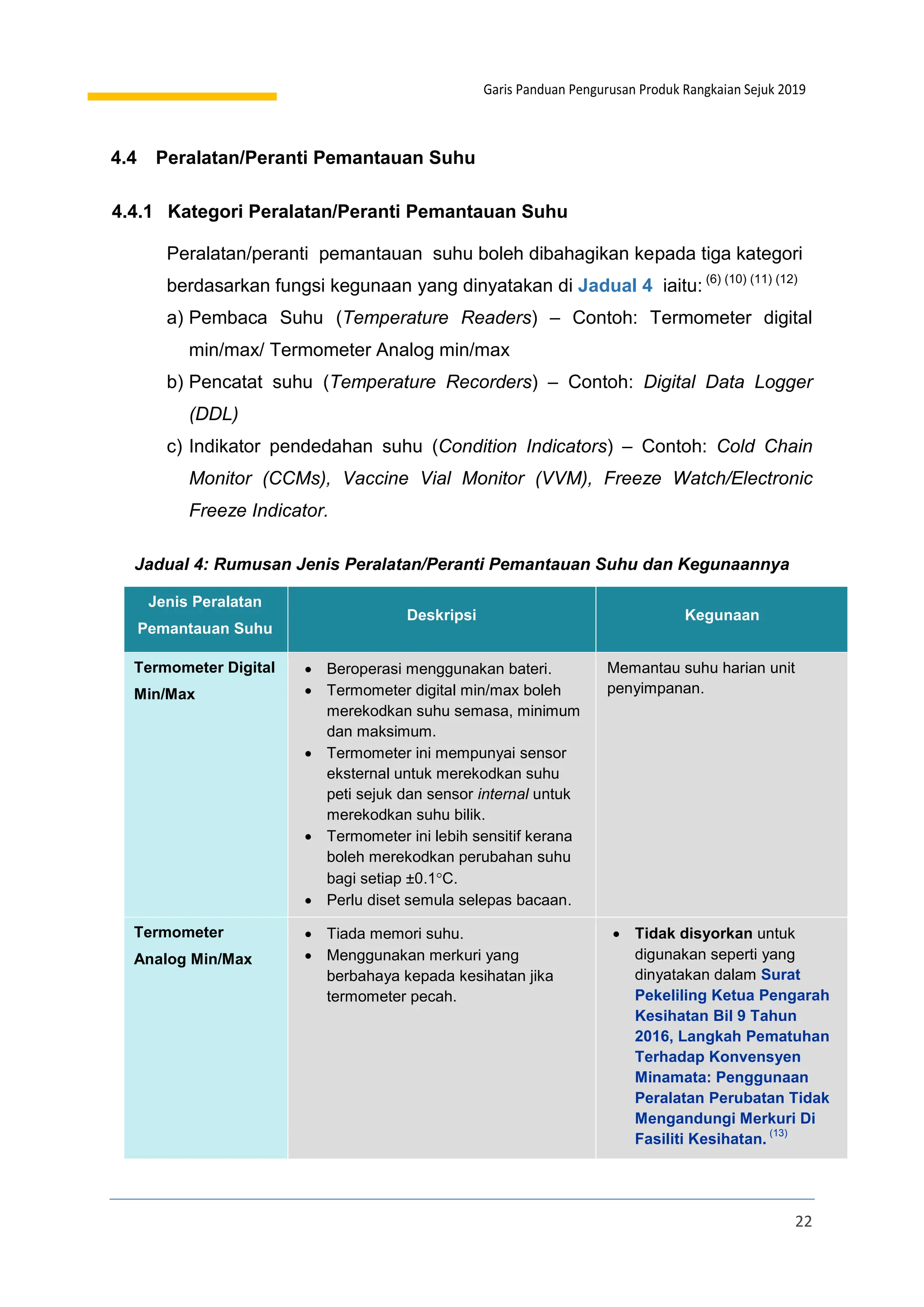 garis-panduan-pengurusan-produk-rangkaian-sejuk-fasiliti-kkm.pdf