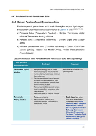 garis-panduan-pengurusan-produk-rangkaian-sejuk-fasiliti-kkm.pdf