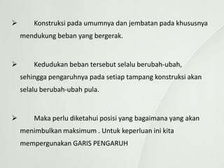 Garis pengaruh | PDF
