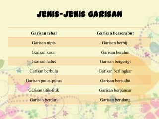 Garisan | PPTX