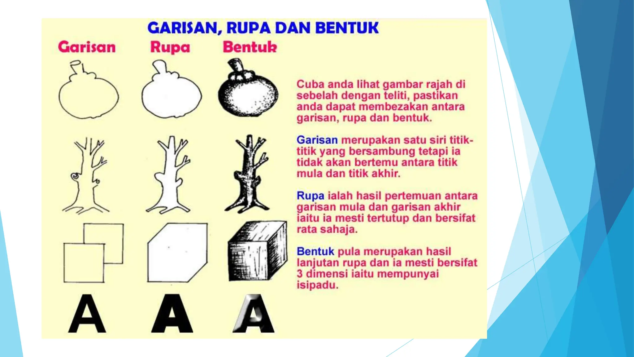 PENDIDIKAN SENI - GARISAN DAN RUPA .pptx