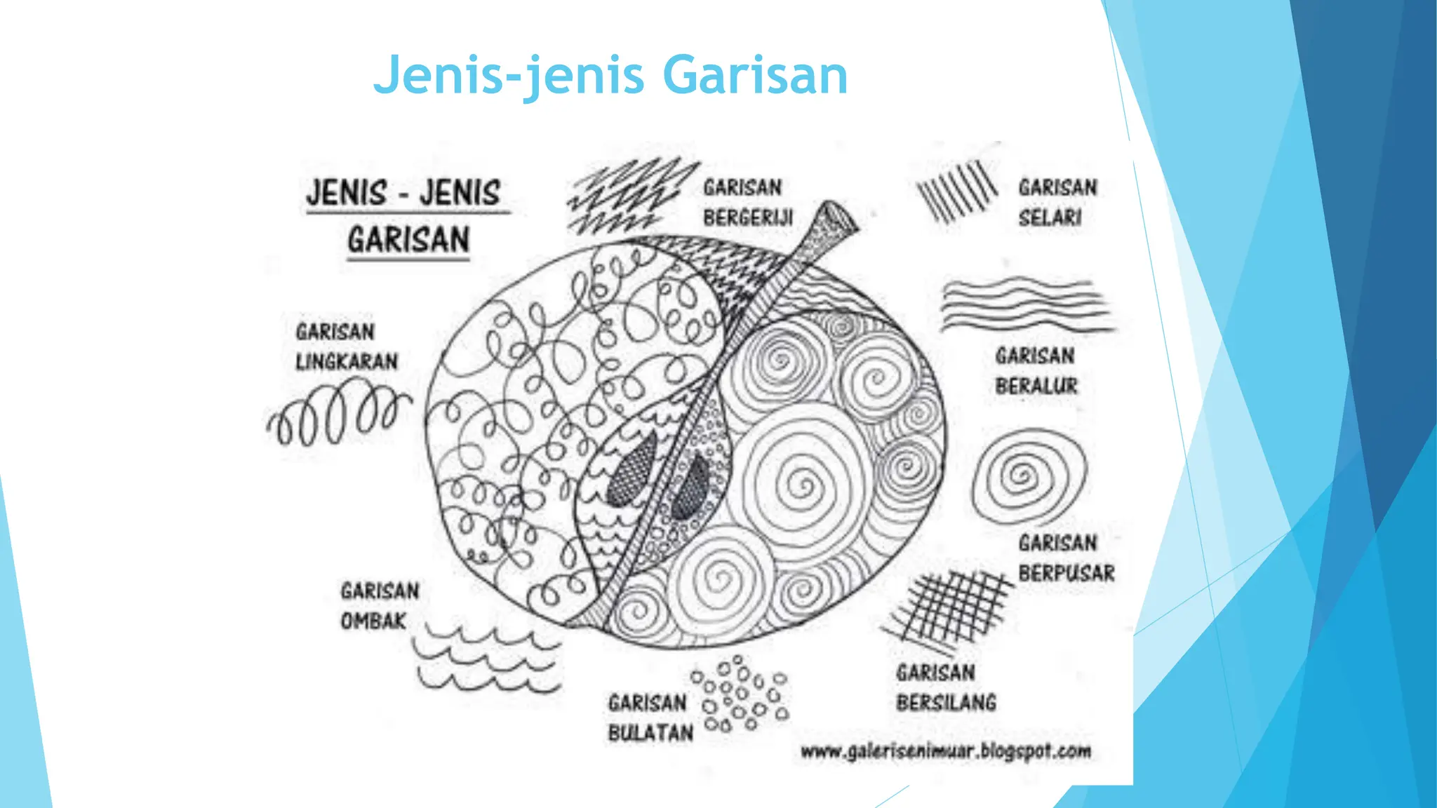 PENDIDIKAN SENI - GARISAN DAN RUPA .pptx