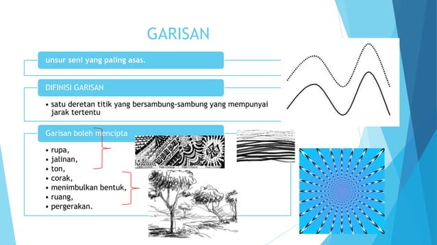 PENDIDIKAN SENI - GARISAN DAN RUPA .pptx