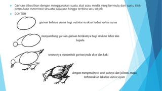 PENDIDIKAN SENI - GARISAN DAN RUPA .pptx