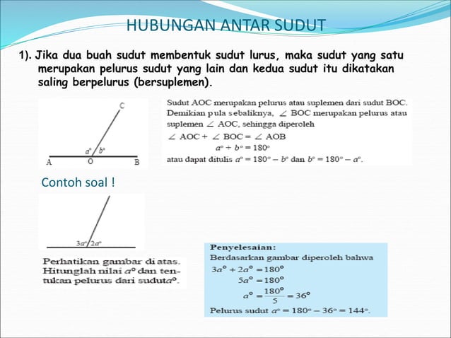 Garis_dan_sudut kelas tujuh smp kurikulum merdeka | PPT