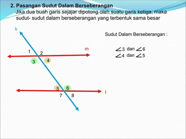 Garis_dan_sudut kelas tujuh smp kurikulum merdeka | PPT