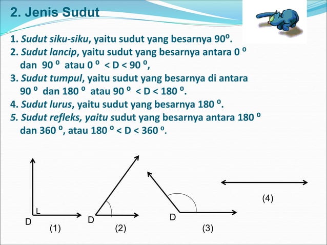 Garis_dan_sudut kelas tujuh smp kurikulum merdeka | PPT