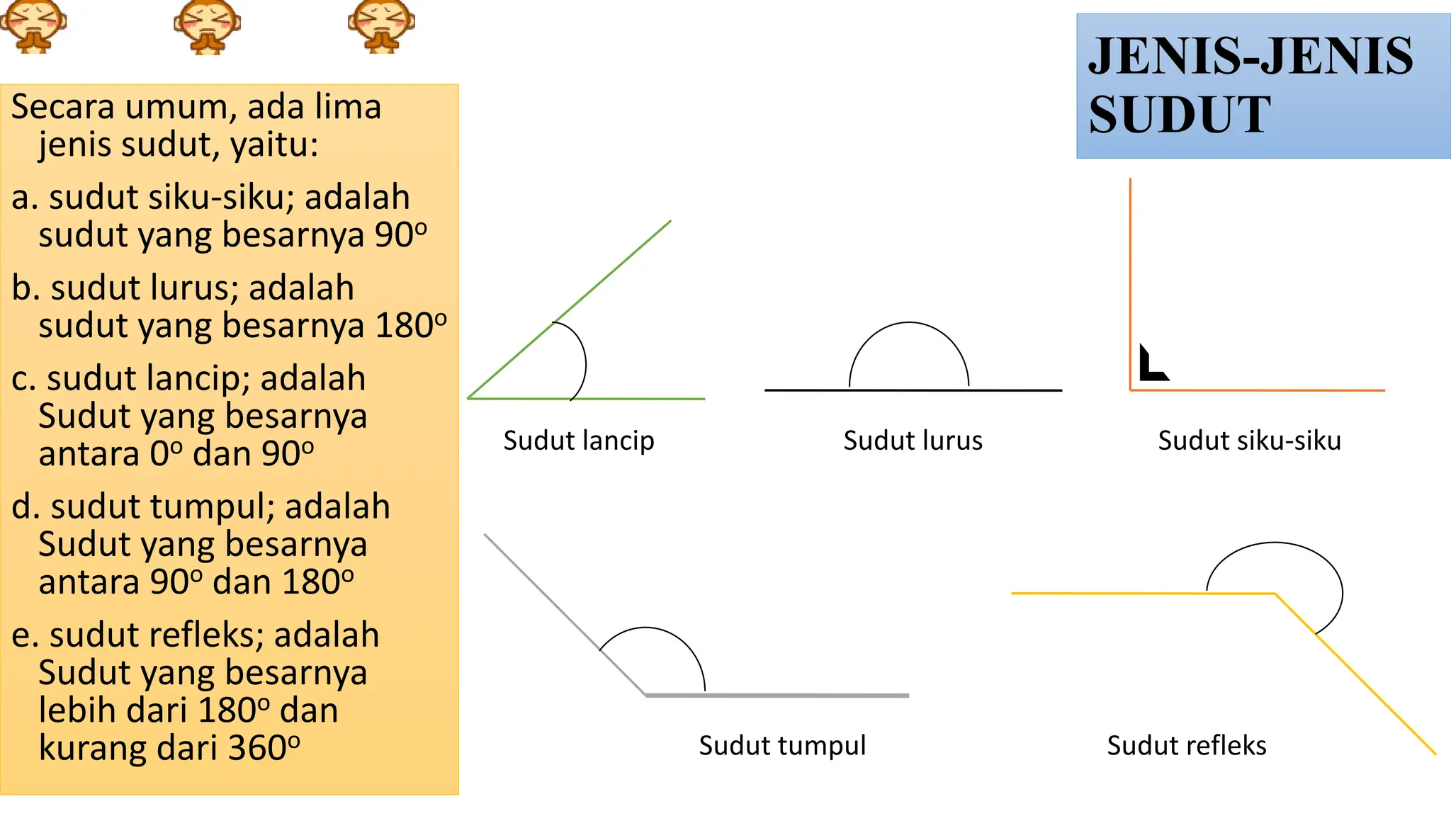 belajar garis dan sudut sederhana kelas 5 sekolahdasar.pptx