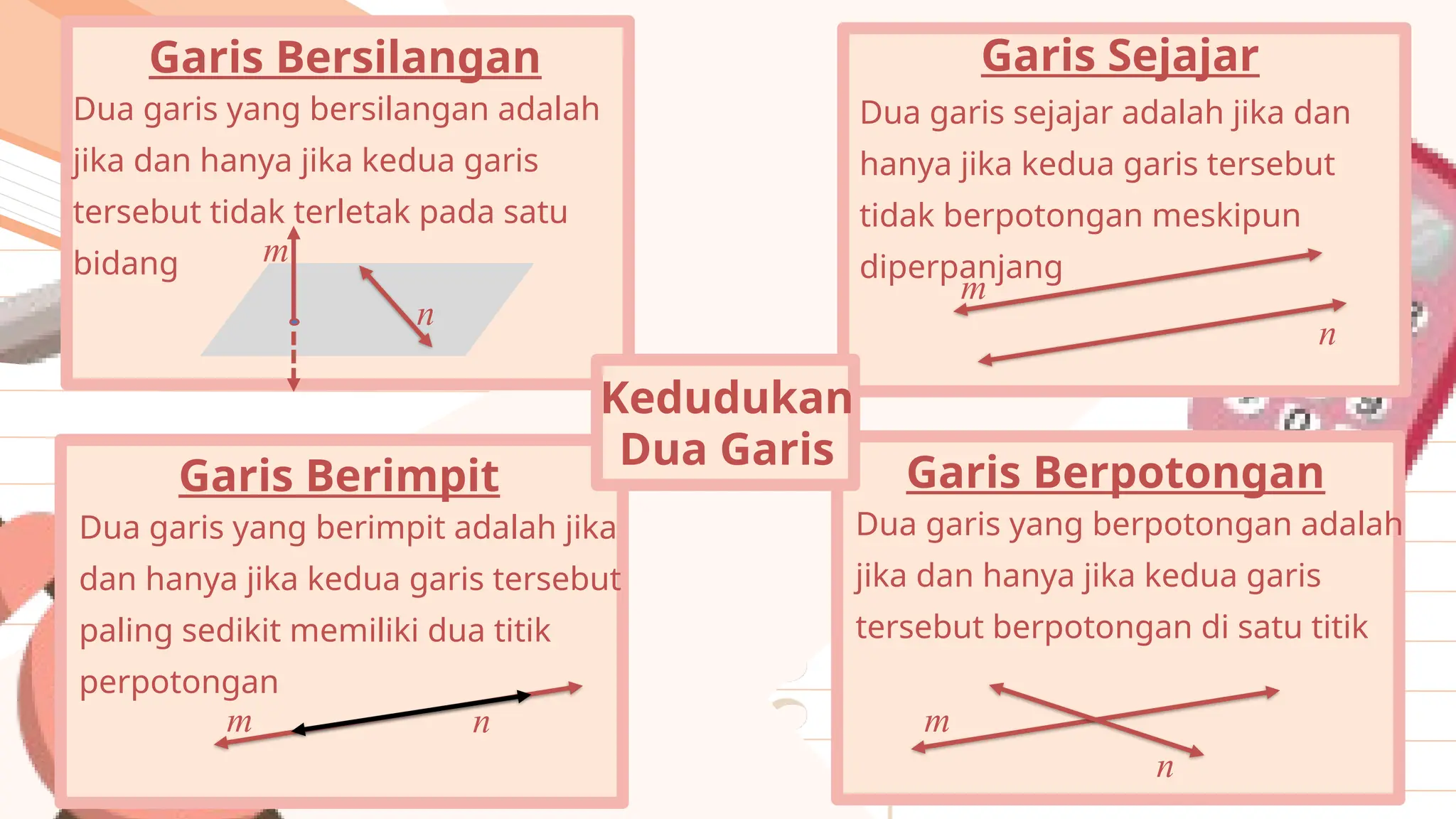 Geometri mengenal macam-macam Garis dan Sudut.pptx