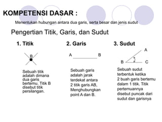 GARIS DAN SUDUT.ppt