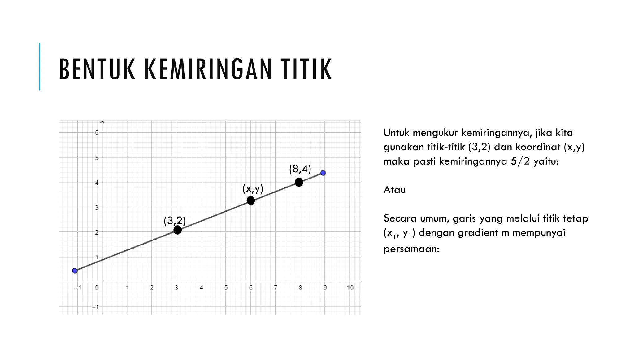 Garis lurus. Dalam dunia konstruksi, posisi bangunan menjadi hal utama ...
