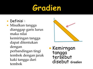 GARIS LURUS PPT1.ppt