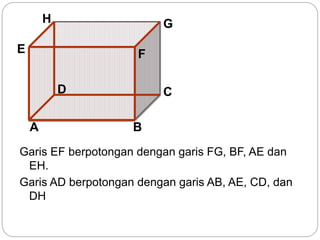 Garis n sudut part 1 | PPTX