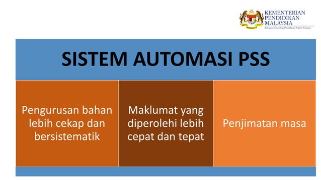garis_panduan_automasi_pss.pdf (spesifikasi sistem pss sekolah) | PDF