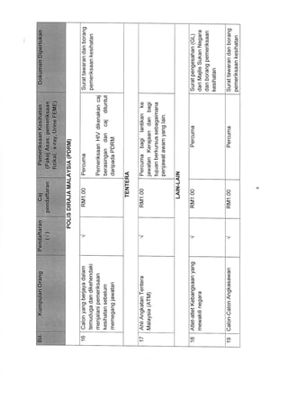 Garis Panduan Di Fasiliti Kesihatan Primer.pdf