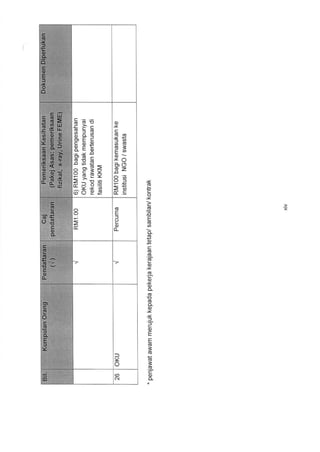 Garis Panduan Di Fasiliti Kesihatan Primer.pdf