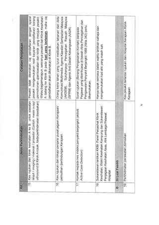 Garis Panduan Di Fasiliti Kesihatan Primer.pdf