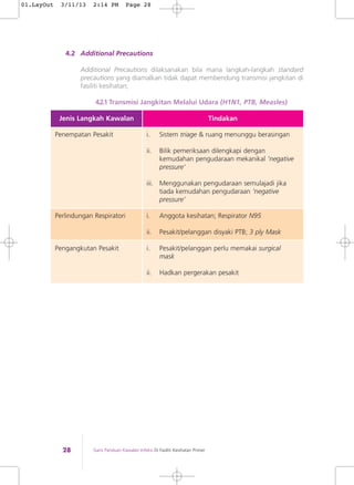 Garis_Panduan_Kawalan_Infeksi_Di_Fasiliti_Kesihatan_Primer.pdf