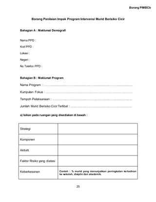 Garis panduan mengurus murid berisiko cicir di sekolah | DOC