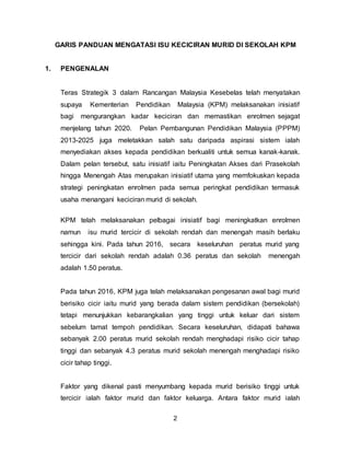 Garis panduan mengurus murid berisiko cicir di sekolah | DOC