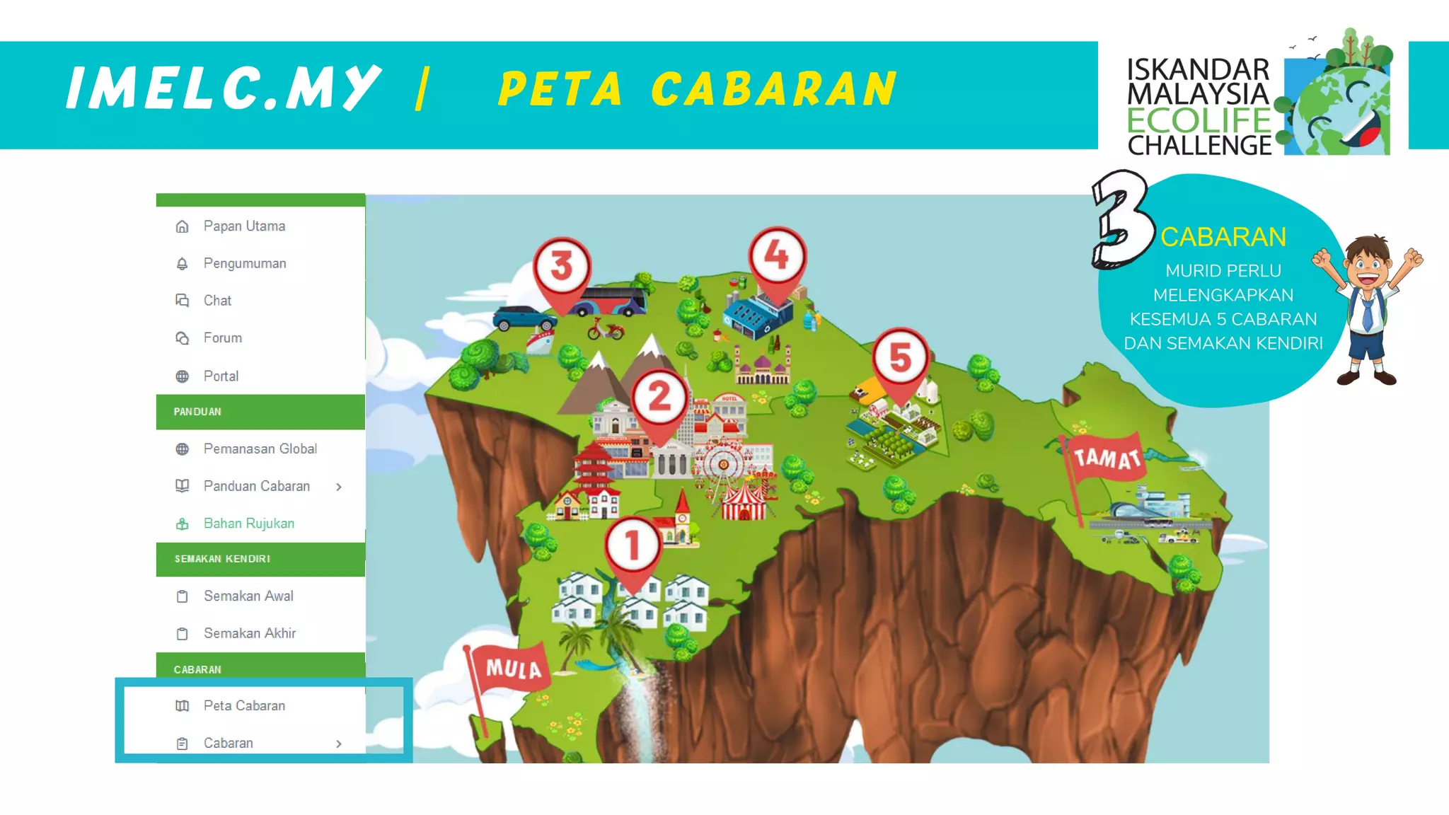 Garis Panduan Murid IMELC.pptx