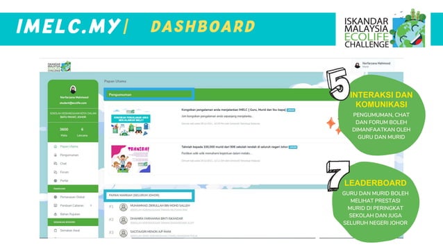 Garis Panduan Murid IMELC.pptx