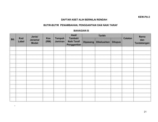 Garis panduan netbook | PDF