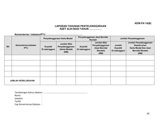 Garis panduan netbook | PDF