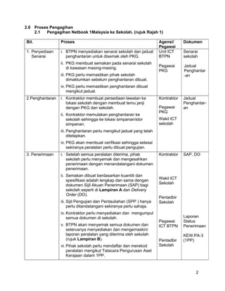 Garis panduan netbook | PDF