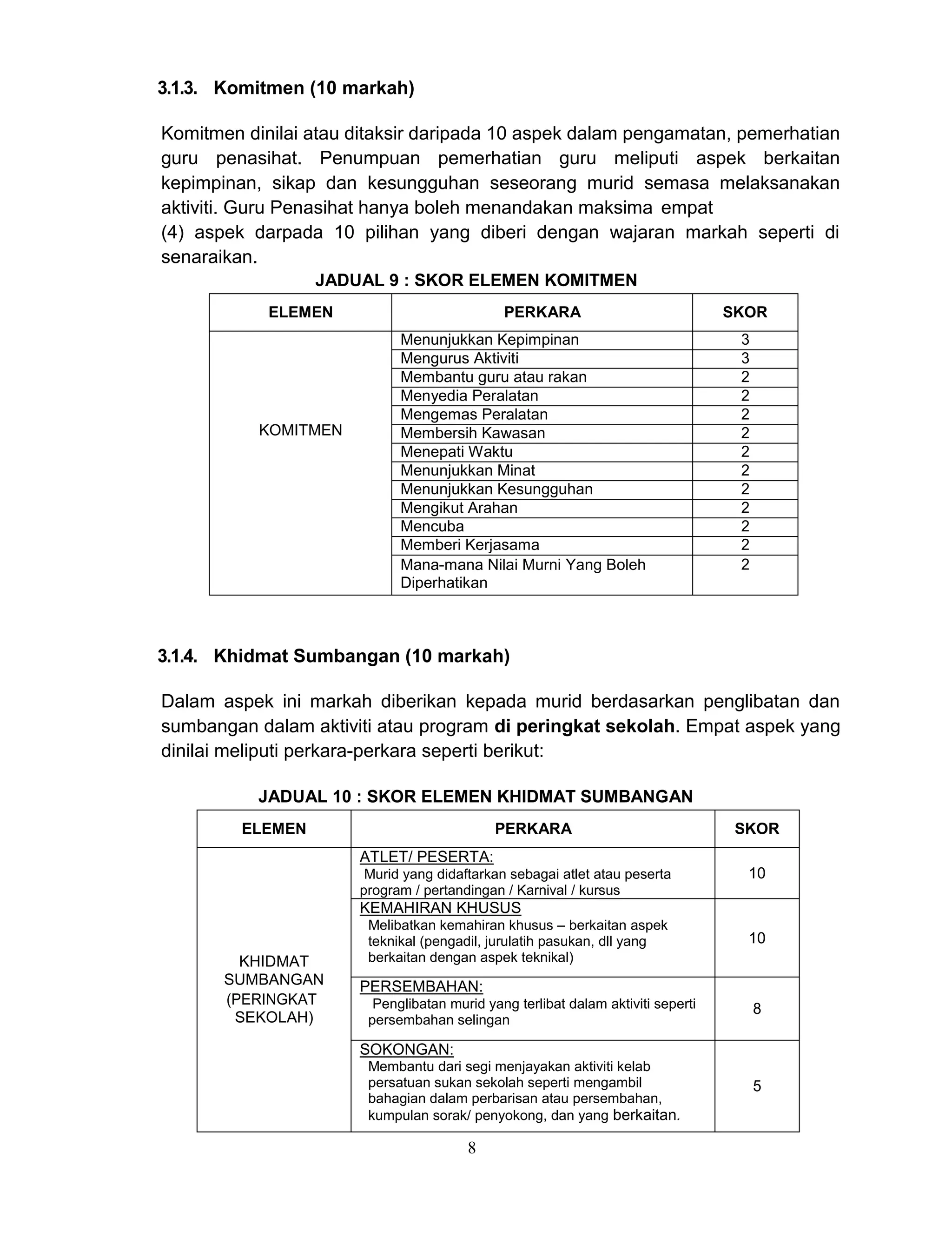 Garis Panduan PAJSK - Sekolah Menengah.docx