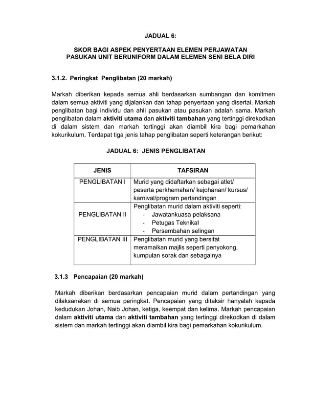 GARIS PANDUAN PAJSK SM .pdf