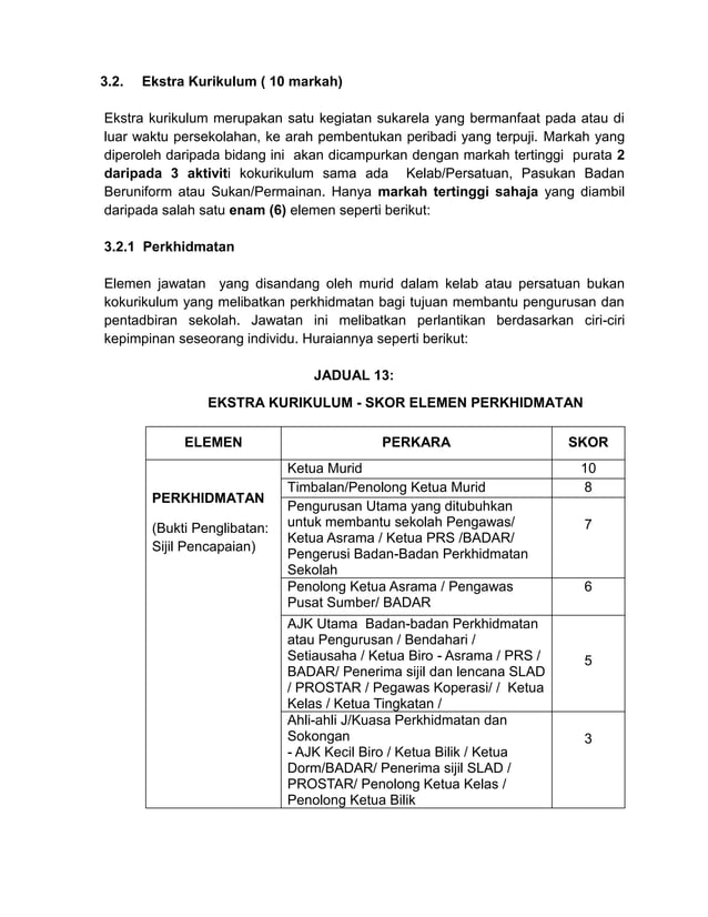 GARIS PANDUAN PAJSK SM .pdf