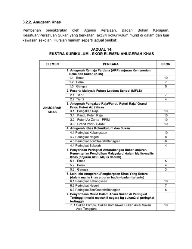 GARIS PANDUAN PAJSK SM .pdf