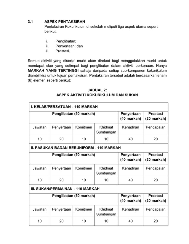 GARIS PANDUAN PAJSK SM .pdf