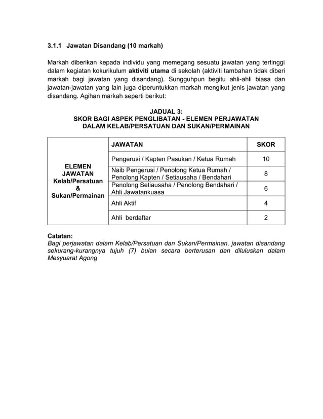GARIS PANDUAN PAJSK SM .pdf