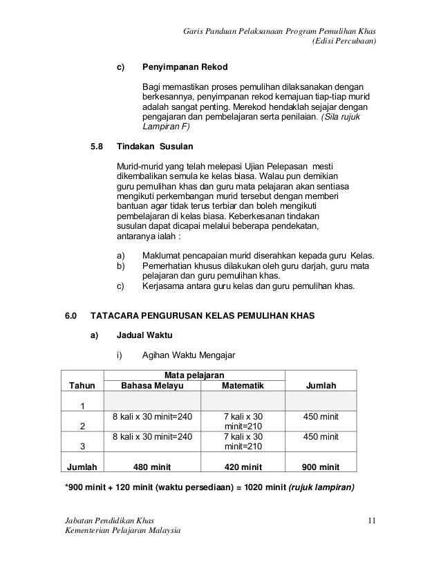 Garis panduan pelaksanaan program pemulihan khas 2008 Garis panduan pelaksanaan program pemulihan khas 2008