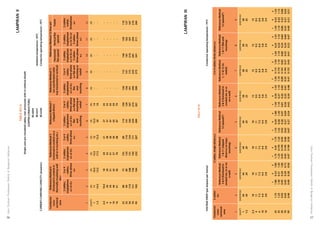 garis_panduan_pendawaian_elektrik.pdf