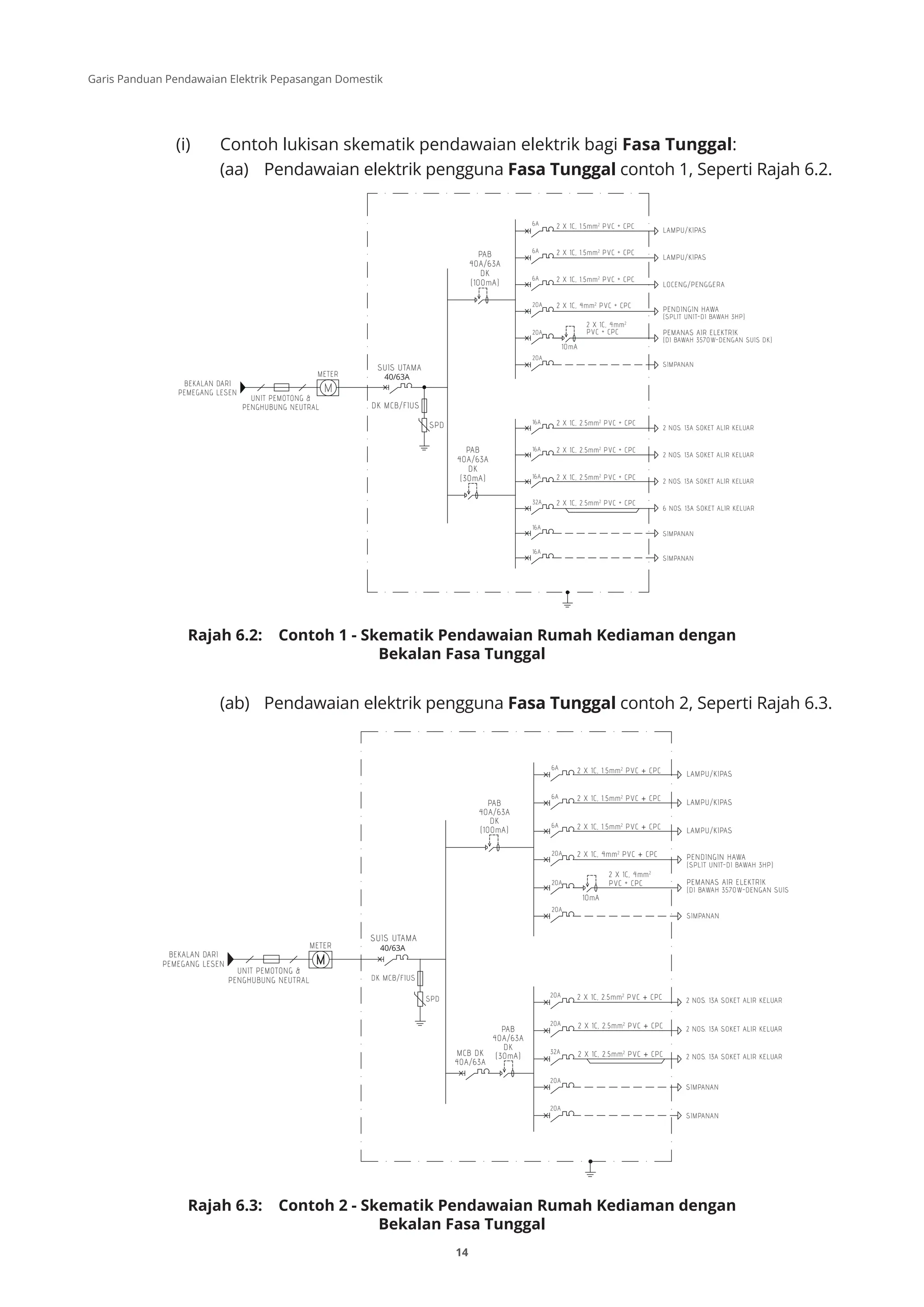 Garis Panduan Pendawaian Elektrik Pepasangan Domestik.pdf