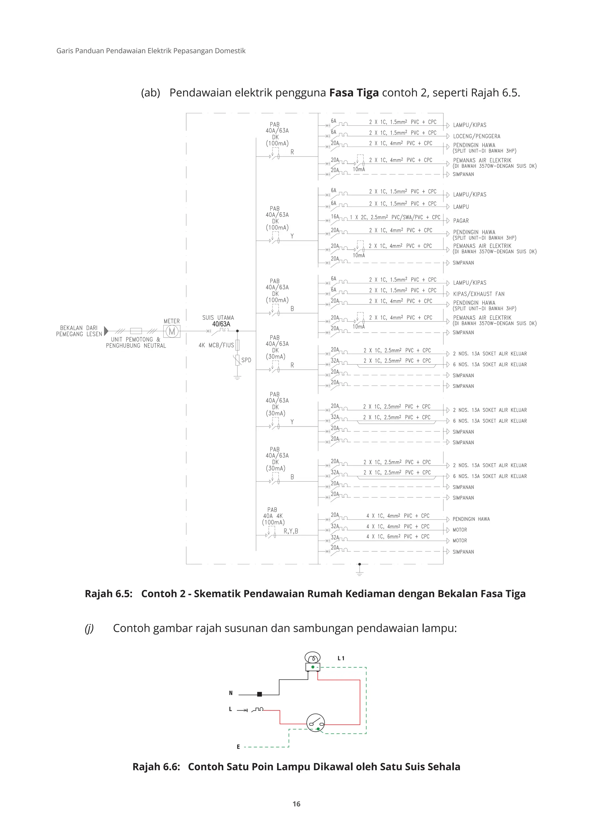 Garis Panduan Pendawaian Elektrik Pepasangan Domestik.pdf