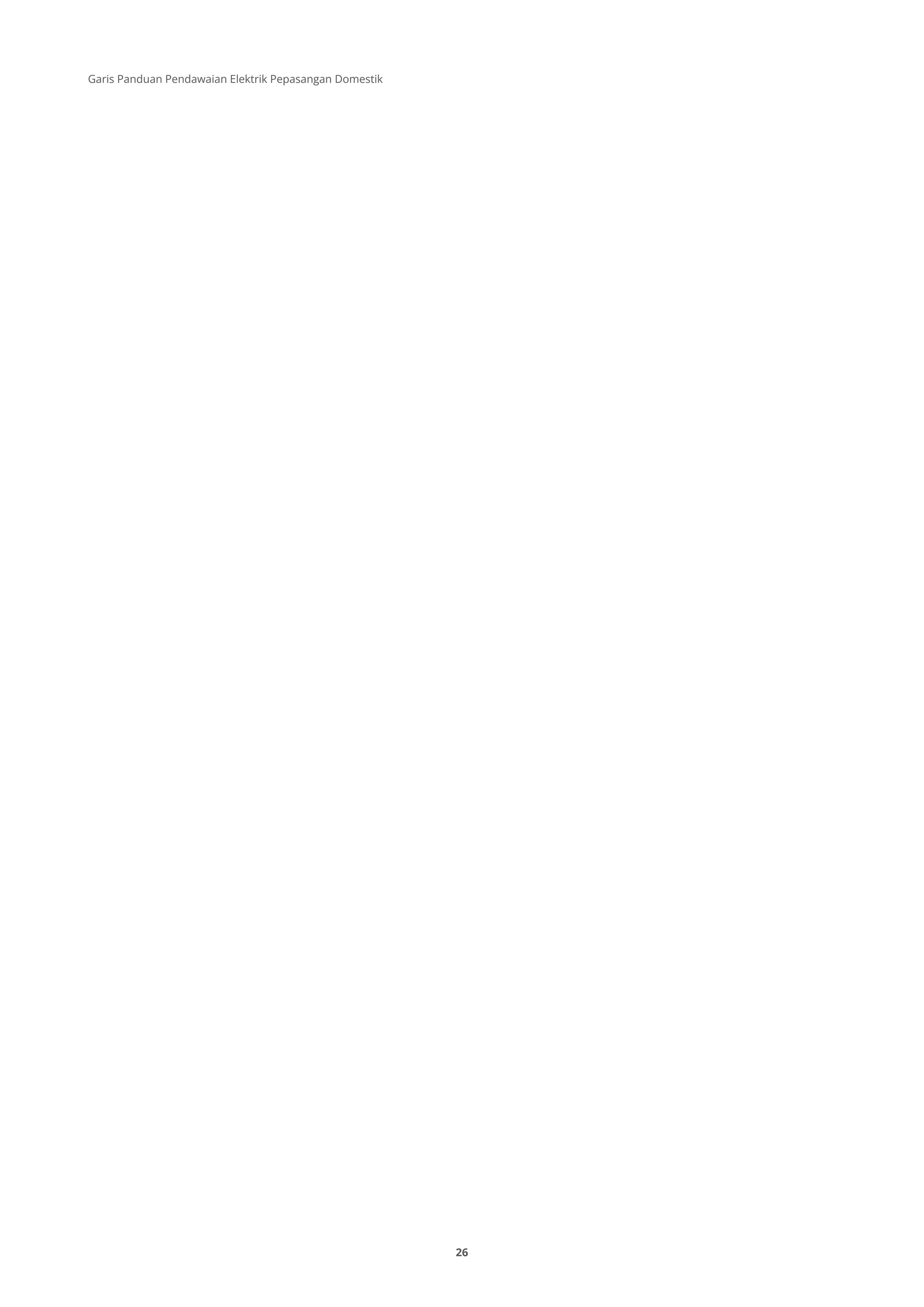 Garis Panduan Pendawaian Elektrik Pepasangan Domestik.pdf