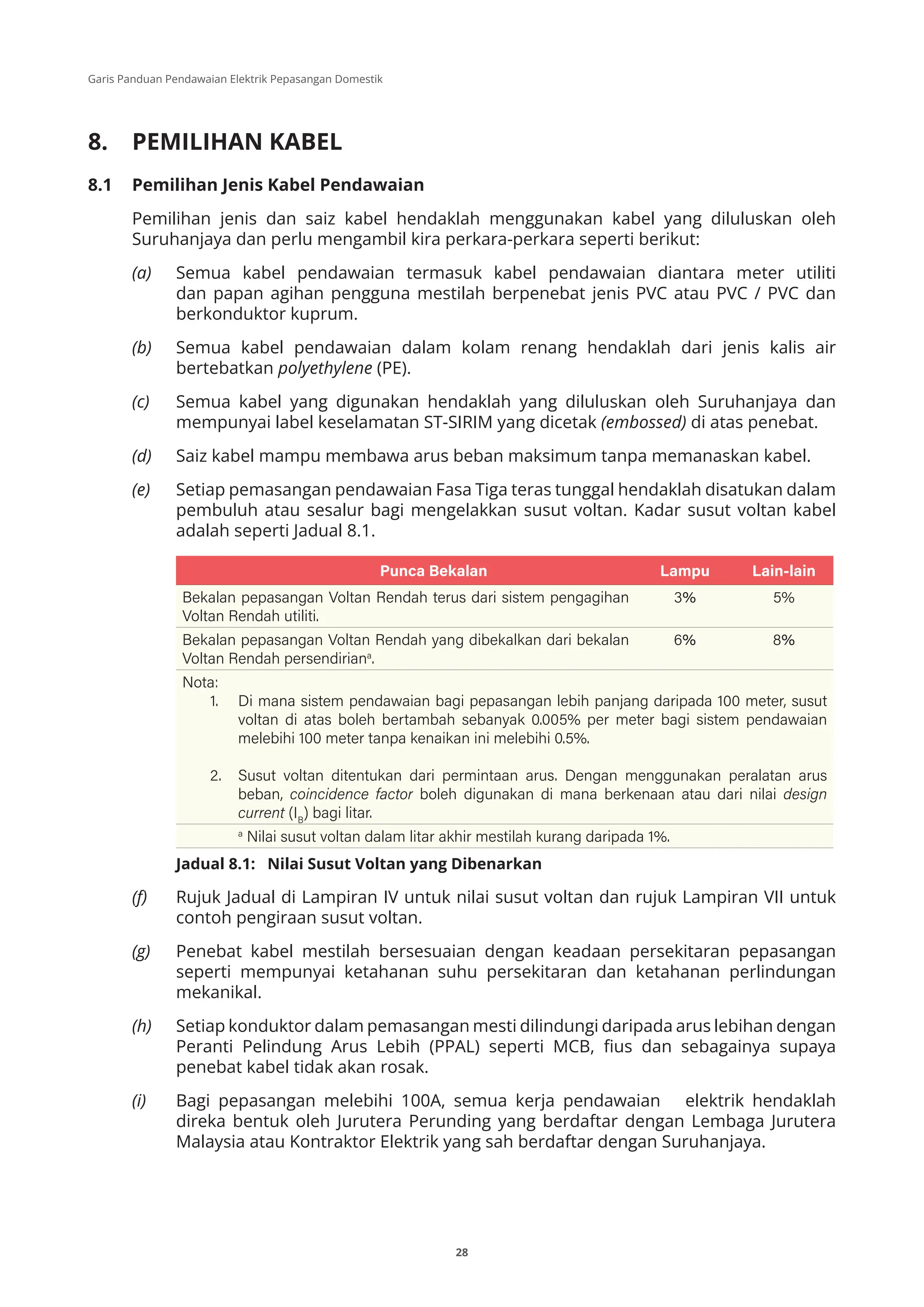 Garis Panduan Pendawaian Elektrik Pepasangan Domestik.pdf