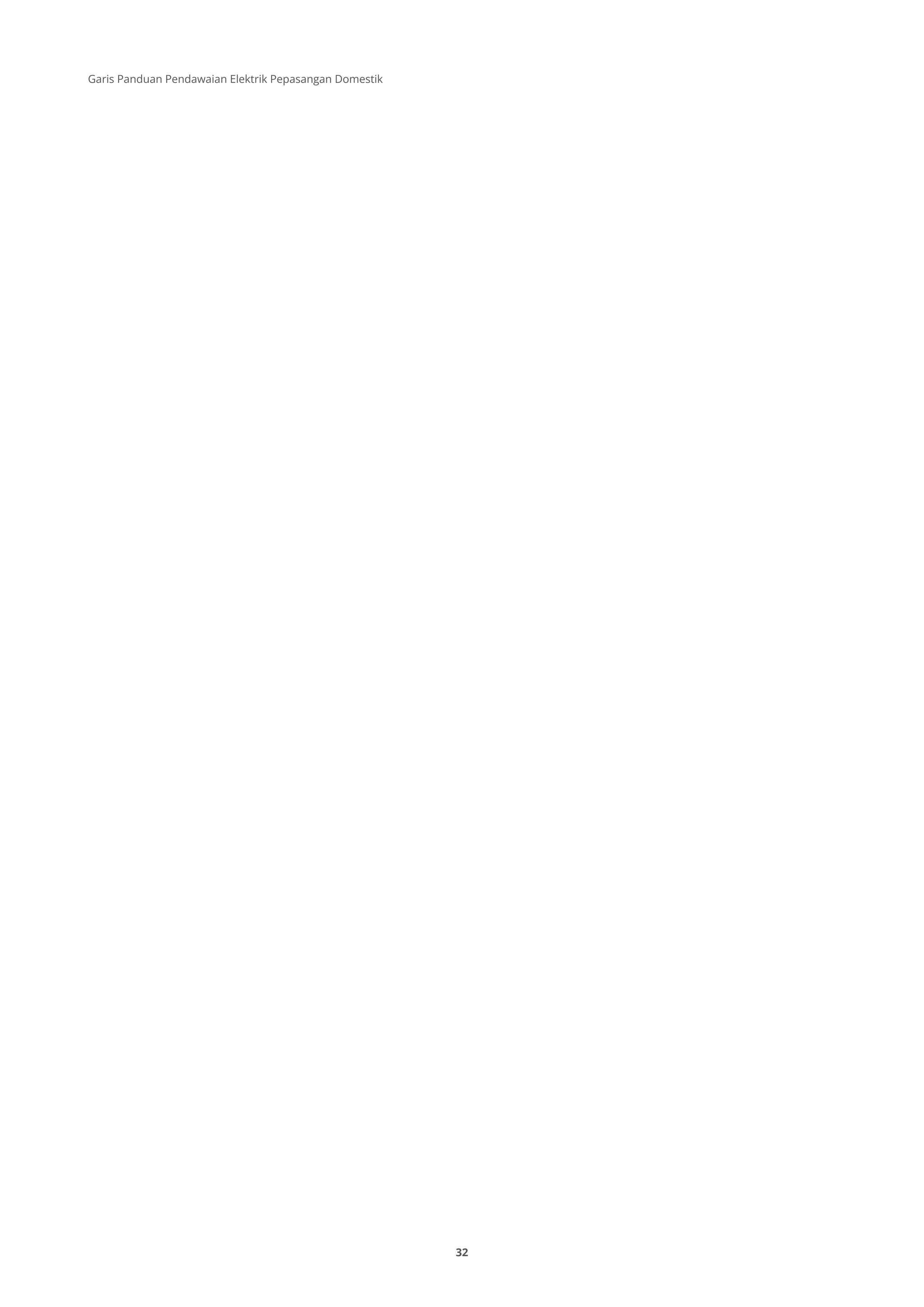 Garis Panduan Pendawaian Elektrik Pepasangan Domestik.pdf
