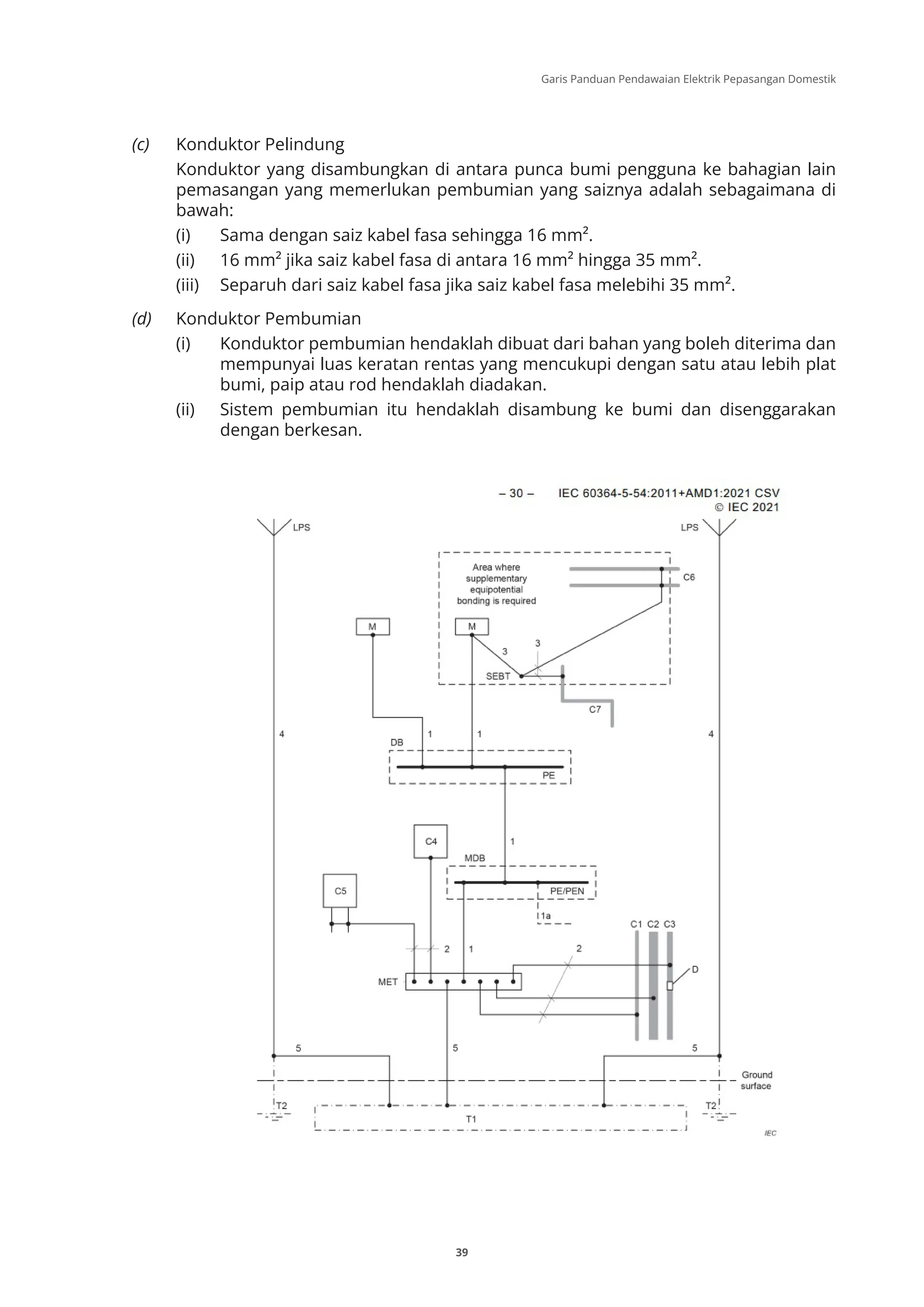 Garis Panduan Pendawaian Elektrik Pepasangan Domestik.pdf