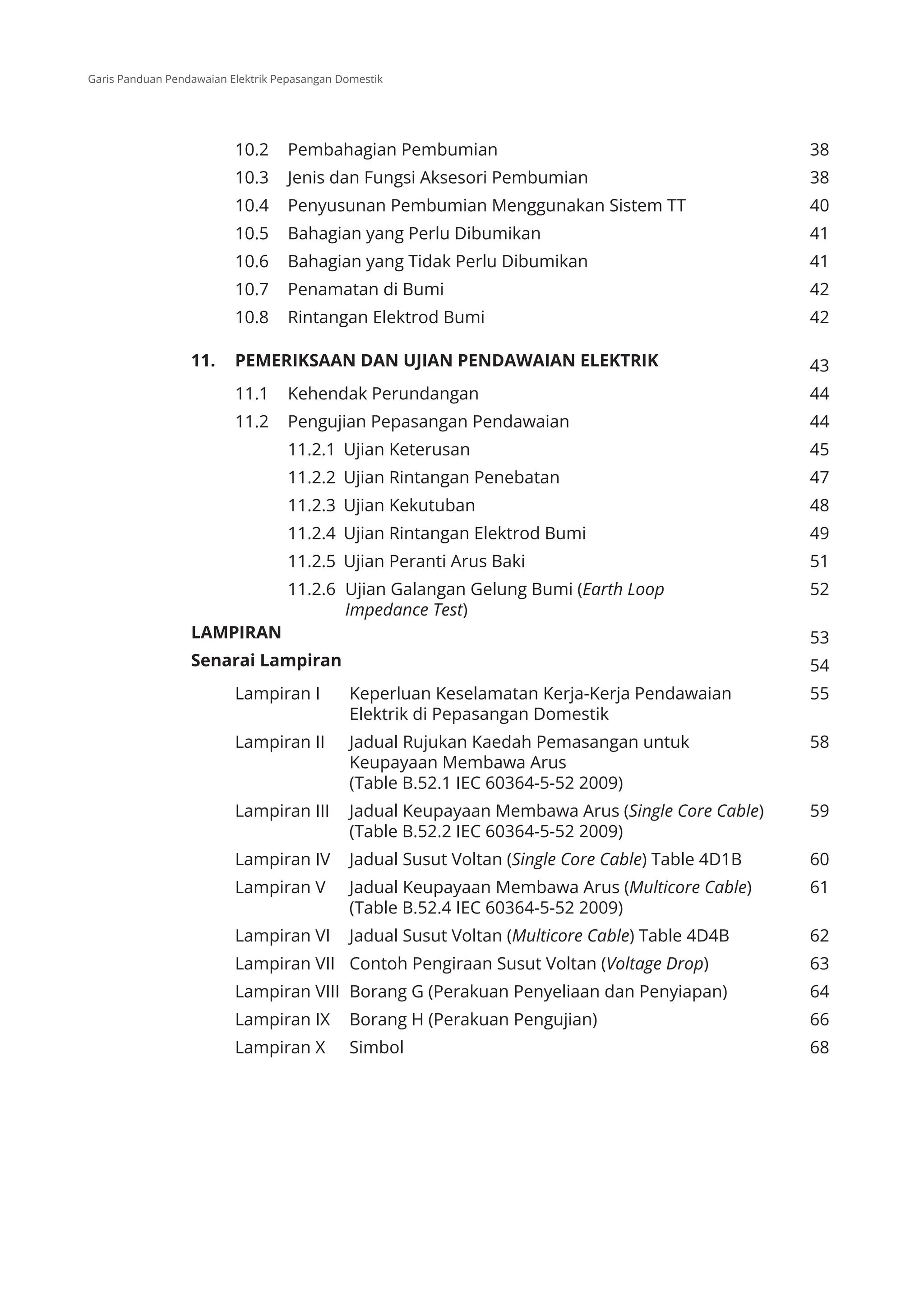 Garis Panduan Pendawaian Elektrik Pepasangan Domestik.pdf