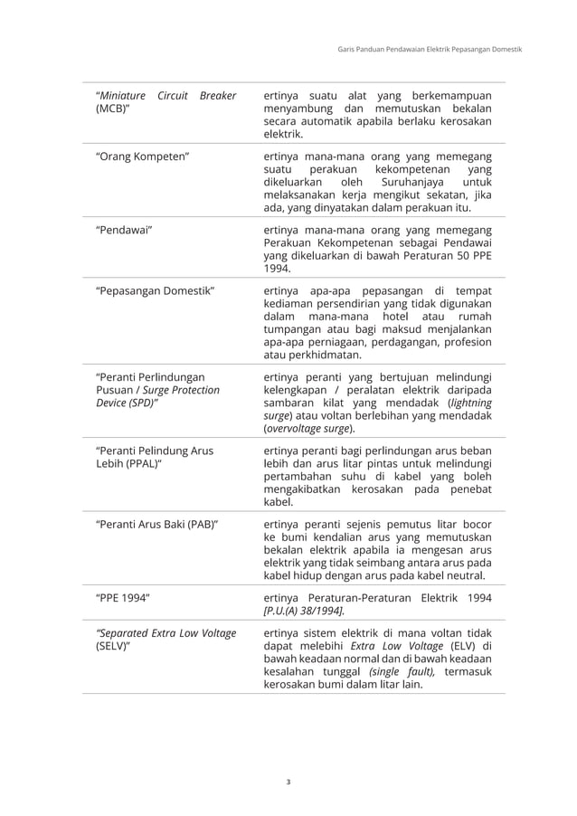 Garis Panduan Pendawaian Elektrik Pepasangan Domestik.pdf