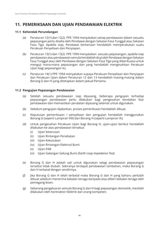 Garis Panduan Pendawaian Elektrik Pepasangan Domestik.pdf