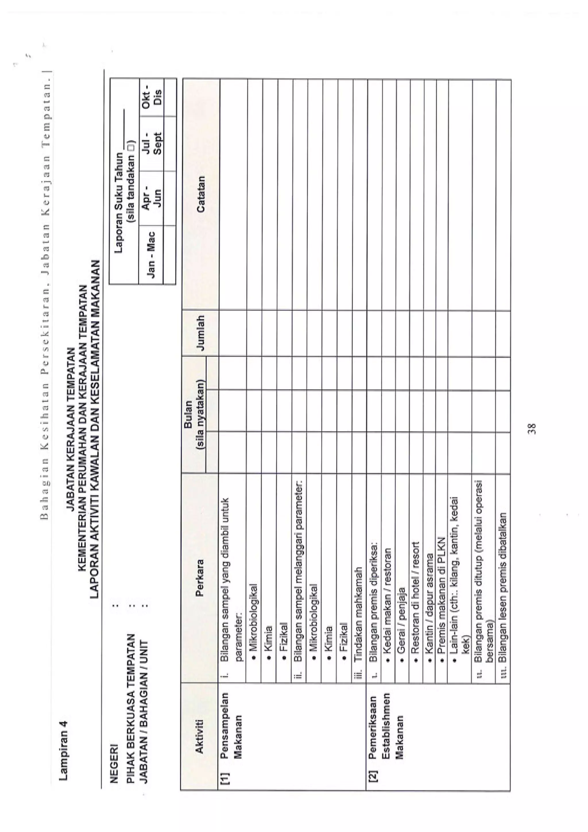 Garispanduan penggredan premis_makanan | PDF