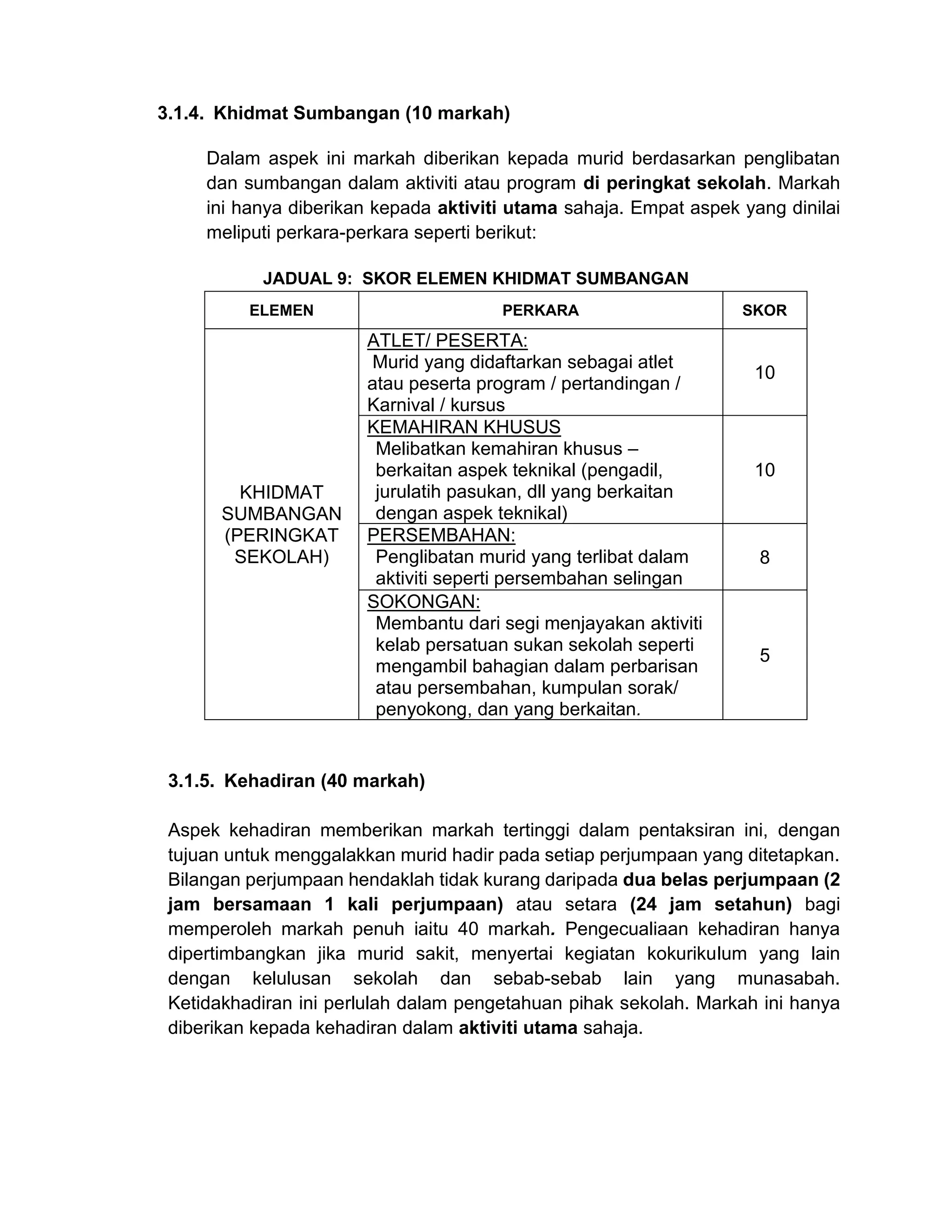 Garis Panduan Pentaksiran Aktiviti Jasmani, Sukan dan Kokurikulum ...
