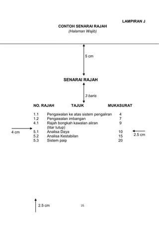 Garis+panduan+penulisan+laporan+latihan+industri | PDF