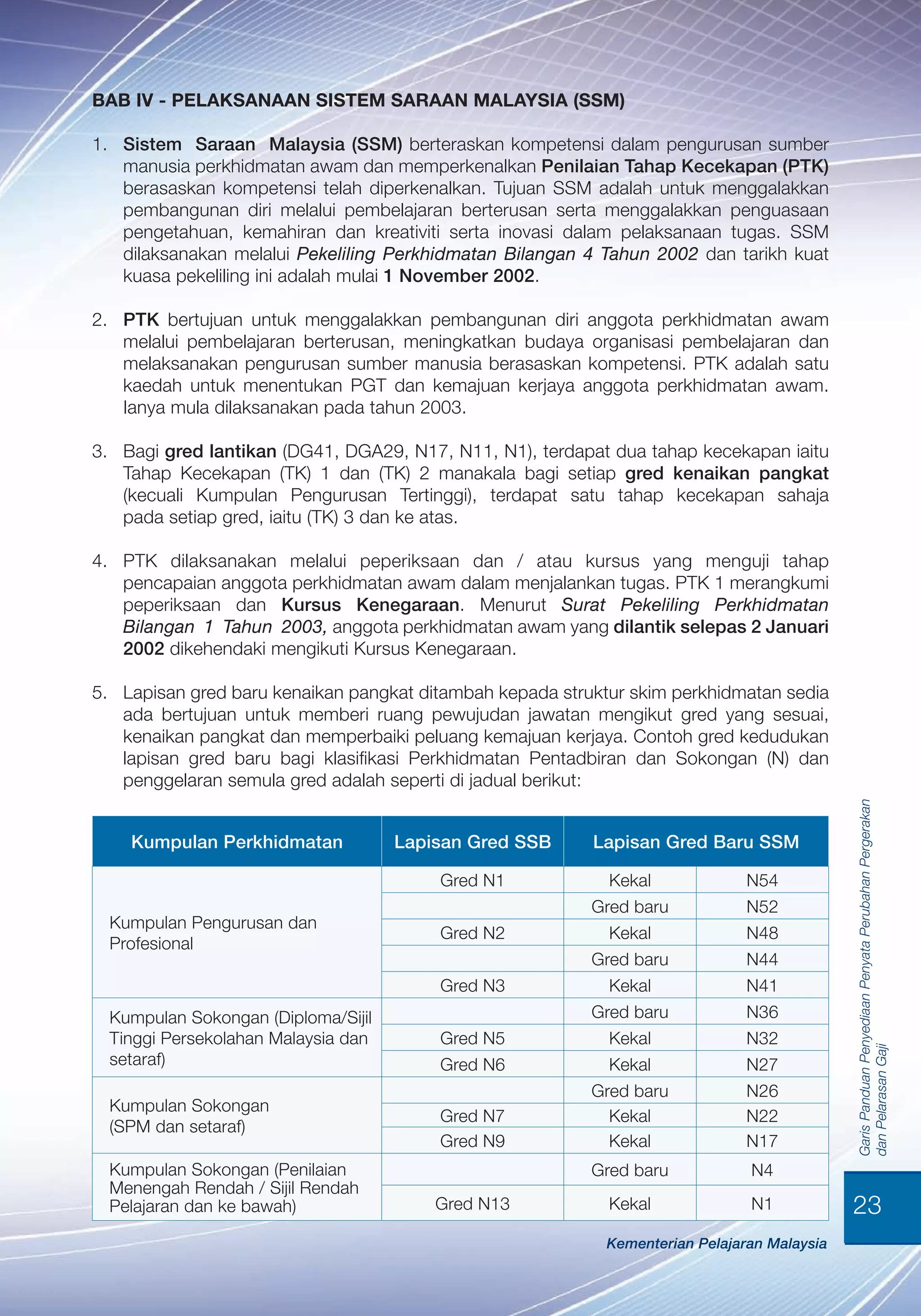 garis panduan penyediaan kew8 pergerakan dan pelarasan gaji.pdf